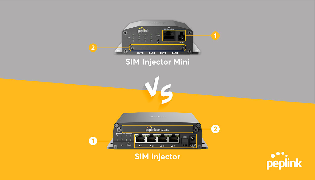 SIM Injector Mini vs SIM Injector - Peplink Devices Comparison ...