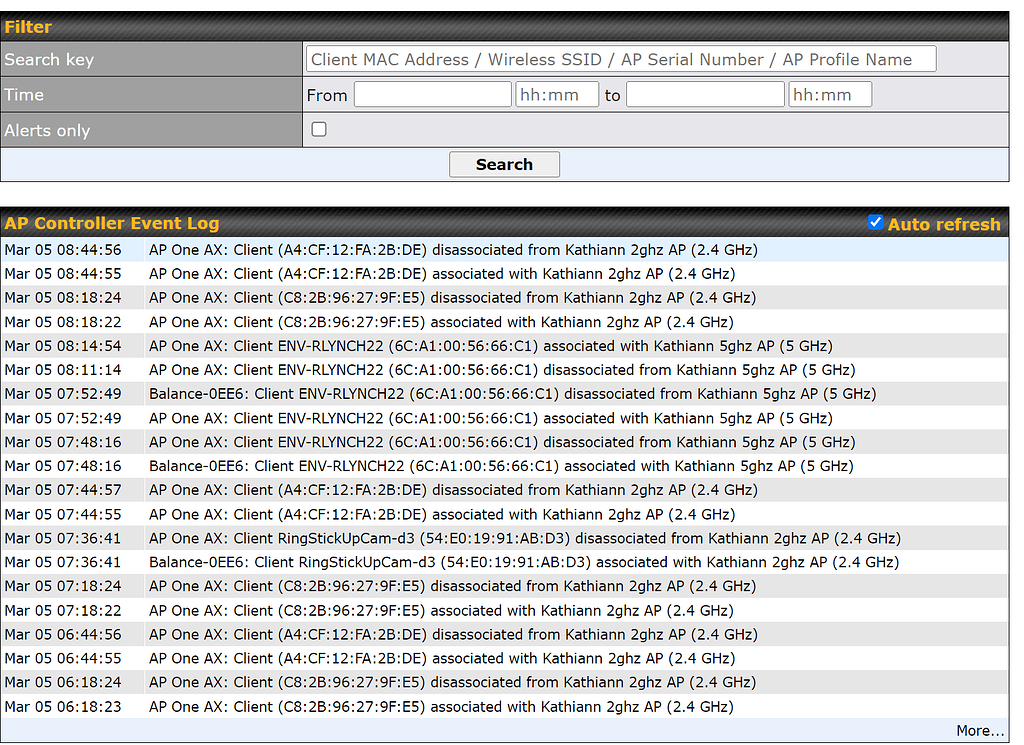 Balance 20X and AP ONE both transmitting Wifi - Best Settings on a Boat ...