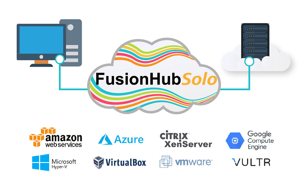 FusionHub Solo: A Complimentary FusionHub License for Every Peplink ...
