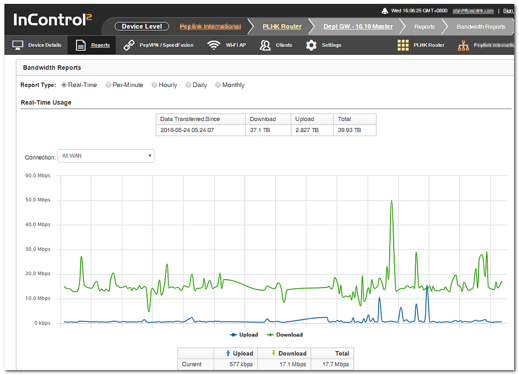 How to Set Up the Bandwidth Monitor and View Bandwidth Reports - Tips ...