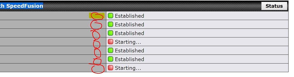 Hyperlink Button on the "PepVPN with SpeedFusion" Field - Feature Requests - Peplink Community
