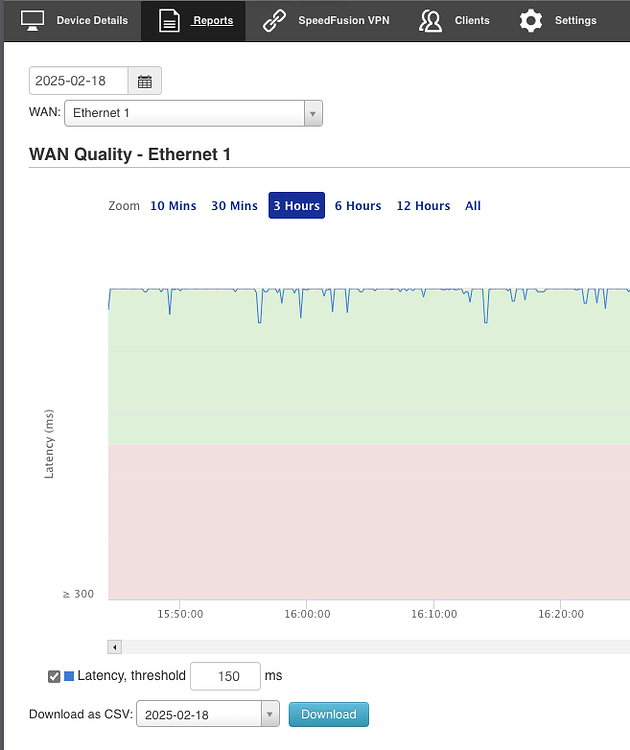 WAN Quality Latency Report - How is it measured? - General - Peplink ...