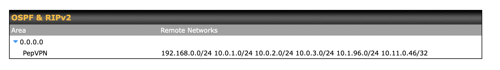 Speedfusion VPN with FusionHub in Azure. - FusionHub - Peplink Community