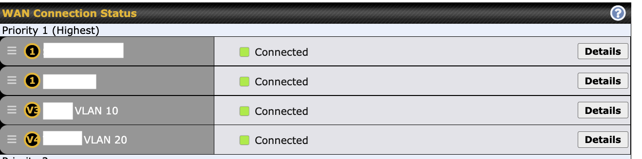 Balance One Core - Third Wan license reduces throughput? - Peplink ...