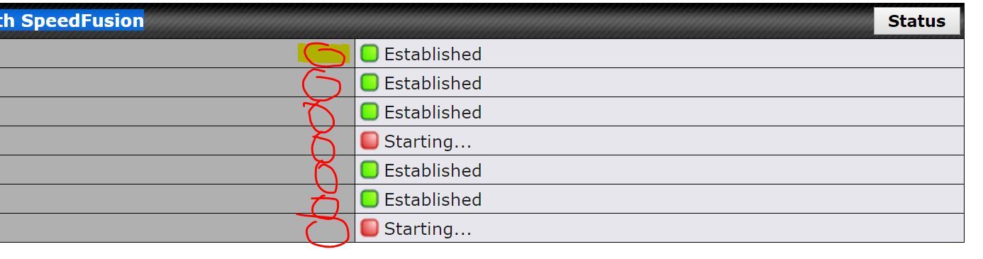 Hyperlink Button on the "PepVPN with SpeedFusion" Field - Feature Requests - Peplink Community